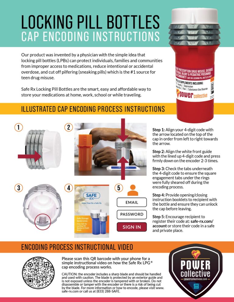 Power Collective – Community Action for Opioid Addiction and Overdose ...